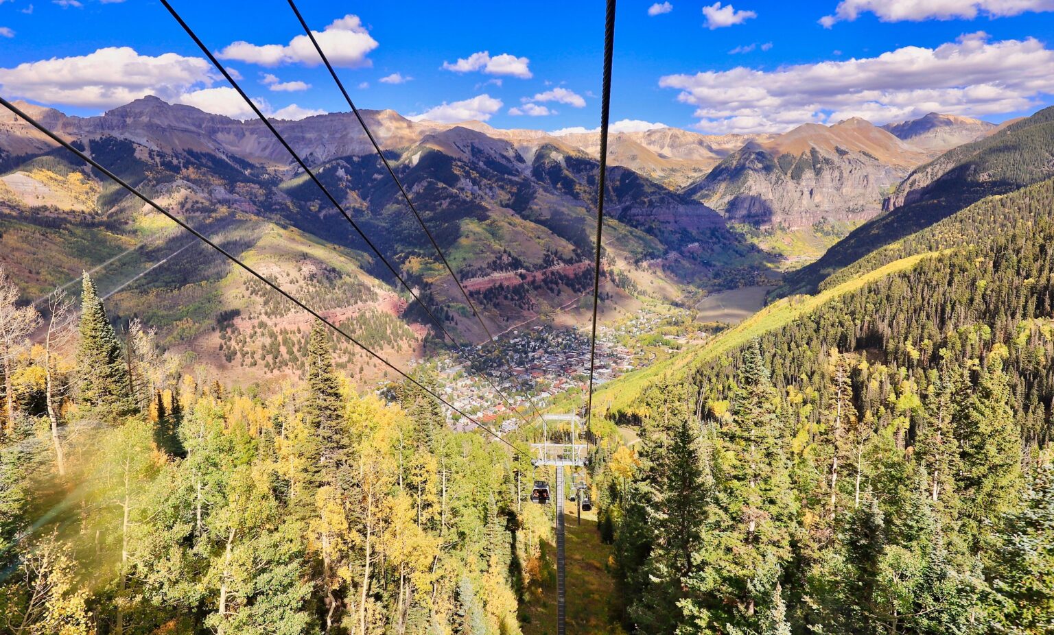 17 Scenic Mountain Towns in America That You Must Explore - The Modern ...